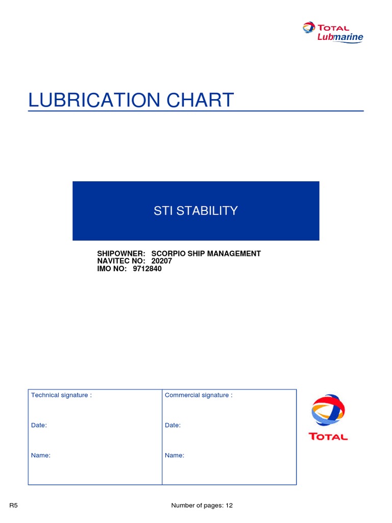 Marine Lubricant Chart | PDF | Lubricant | Marine Propulsion