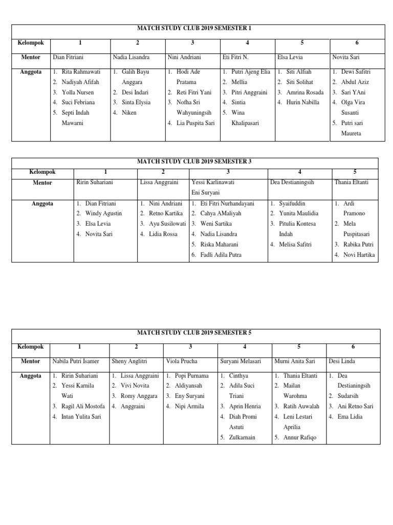 Match Study Club 2019 | PDF