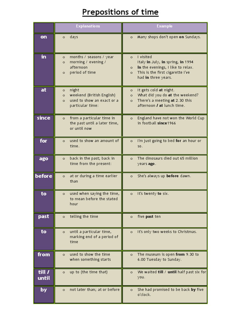 Prepositions of Time: Explanations Example | PDF