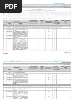 18 Elementos del SASISOPA Industrial | PDF | Seguridad | Informática y ...
