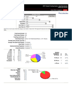 2e. IMT Acute Take Calculator and Log of Clinics and Procedures ...