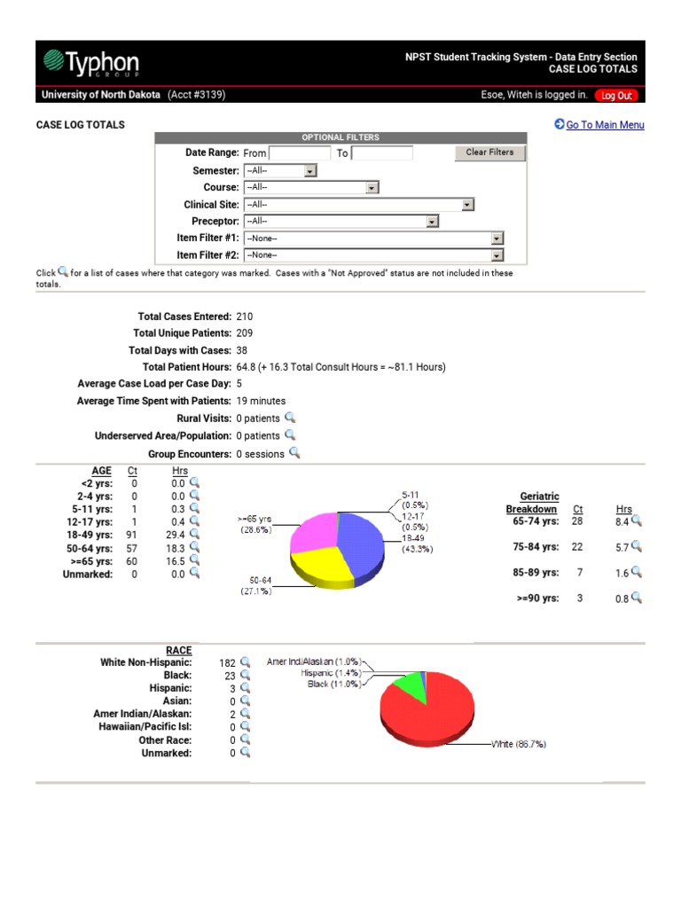 Clincial Hours From Typhon | PDF | Surgical Suture | Medical Specialties