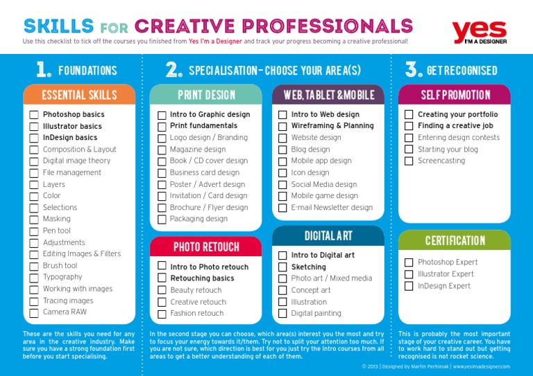 Skills Pdf Download Free Pdf Photo Manipulation Graphic Design