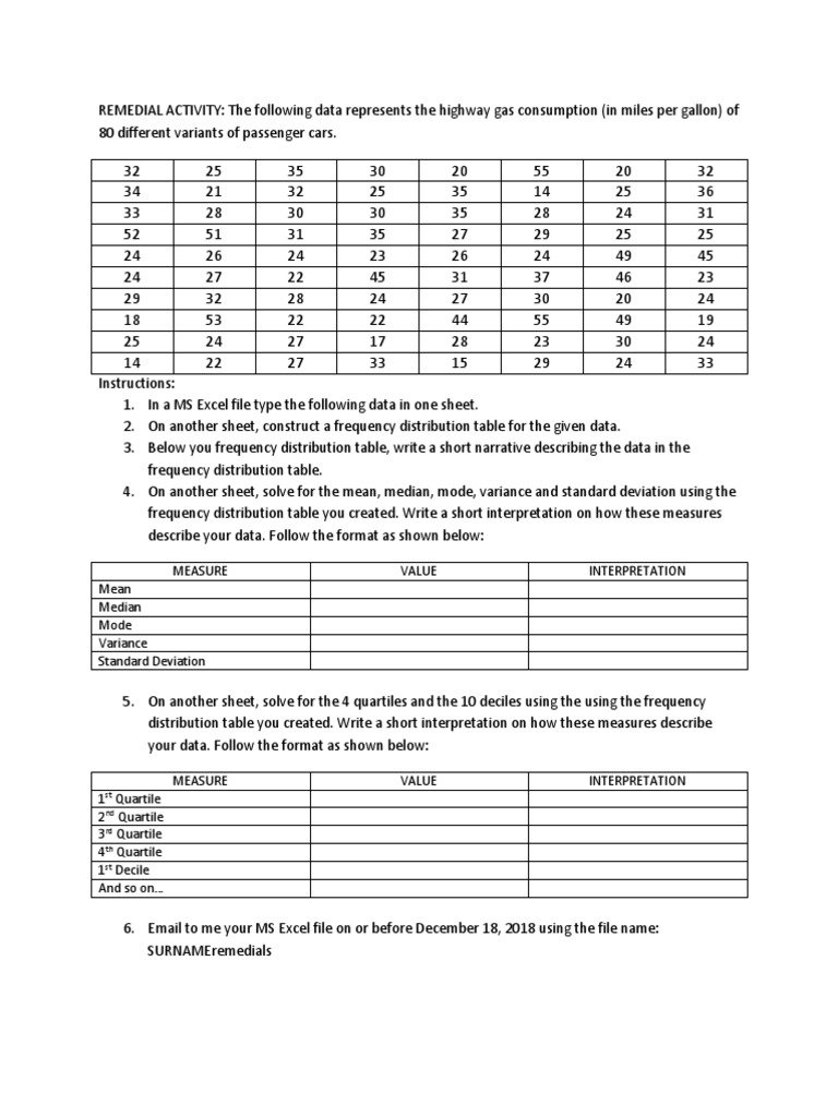 Measure Value Interpretation Mean Median Mode Variance Standard ...