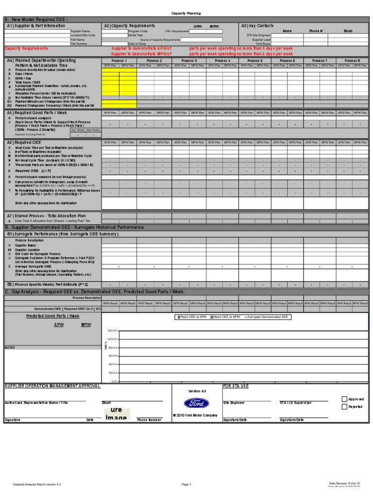Capacity Analysis Report Pdf Business