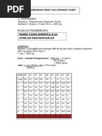 Tabel Dosis NE Dopa Dobu | PDF | Science & Mathematics