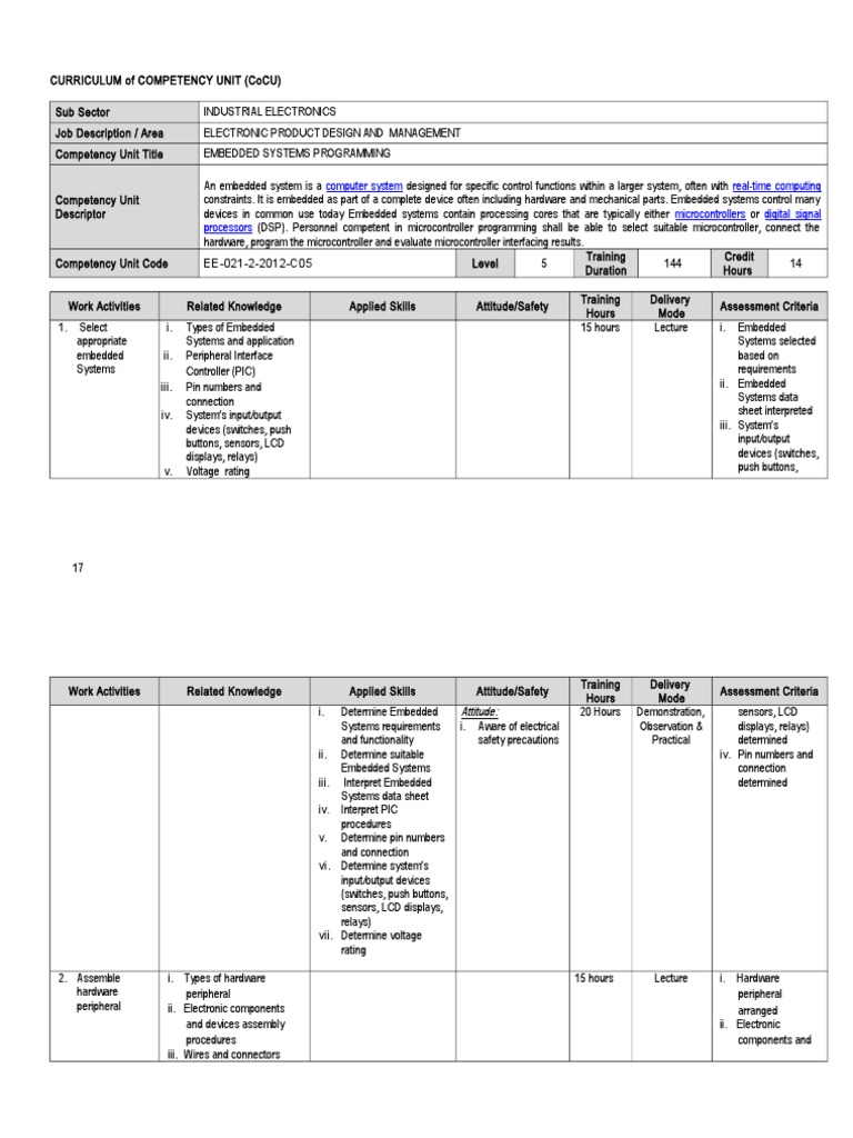 Programming for Control: An Embedded Systems Curriculum for Microcontroller Programming | PDF ...