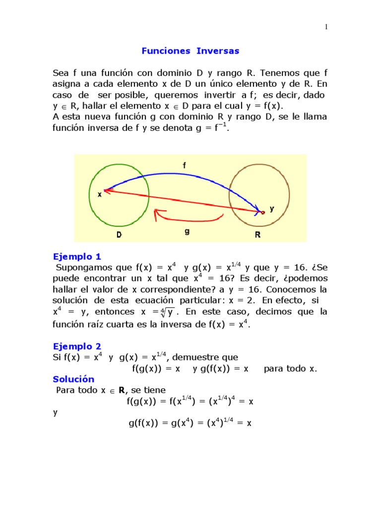 Funciones Inversas | PDF | Función (Matemáticas) | Logaritmo