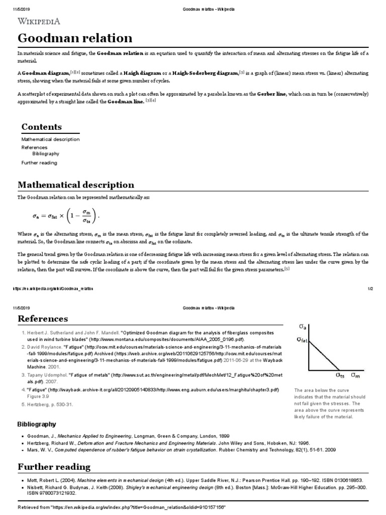 Goodman Relation - Wikipedia | PDF | Chemical Product Engineering ...