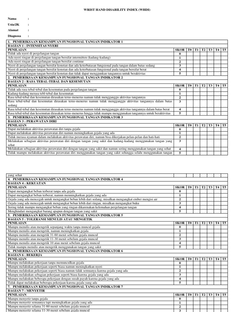 Wrist Hand Disability Index | PDF