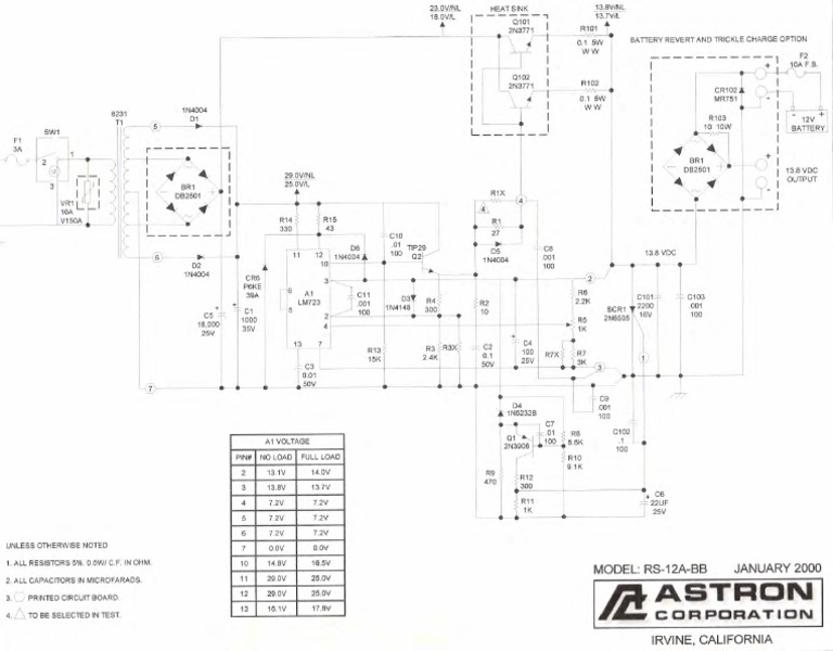 Astron Rs 12a BB PDF | PDF