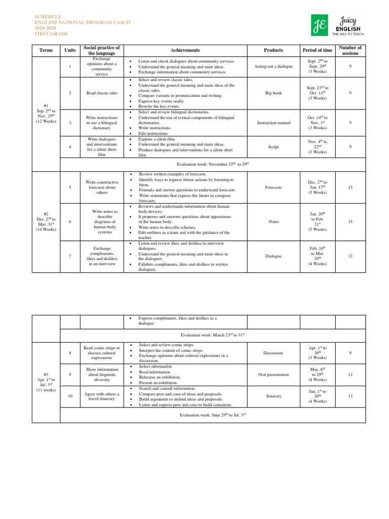 Academic Schedule For First Grade Pdf Semiotics Cognitive Science