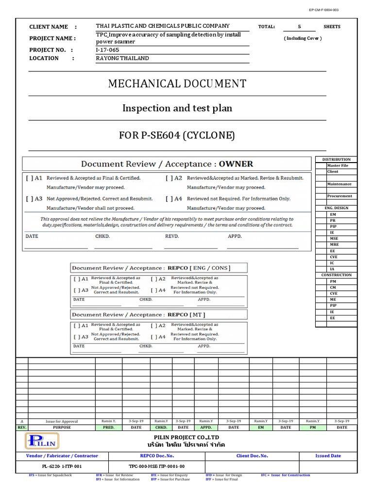 PL-6220-1-ITP-001 ; Inspection and Test Plan (a) | Nondestructive ...