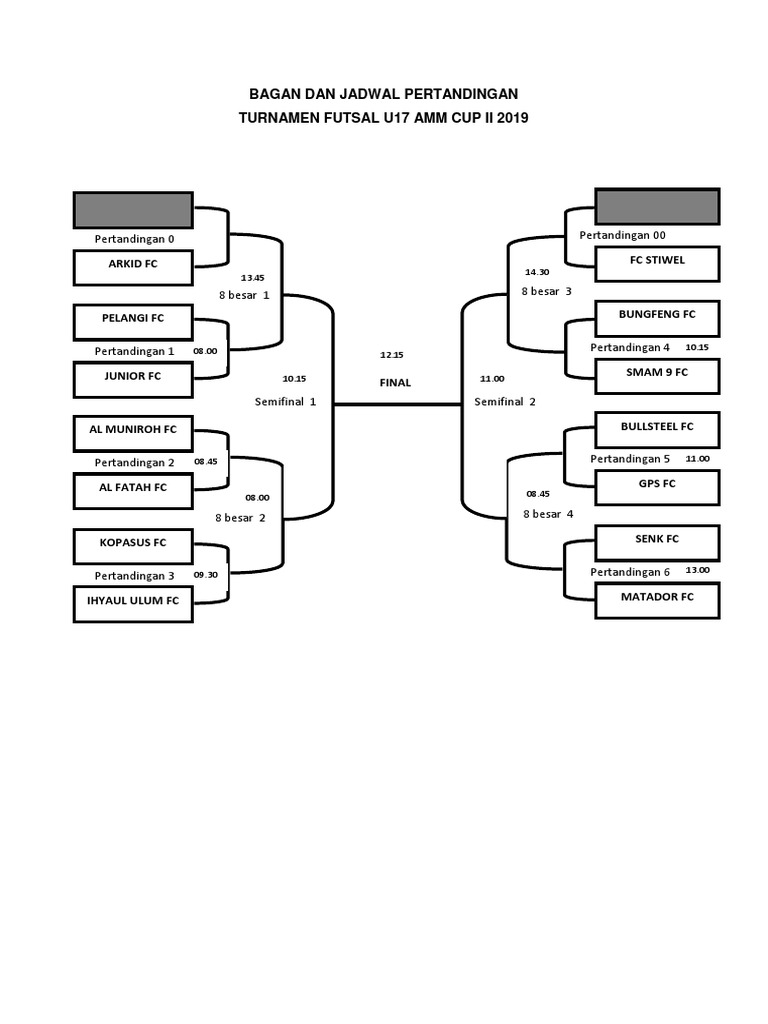 Bagan Pertandingan Futsal U17 2019 | PDF