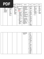 Charles Law Lesson Plan for Science 10 | PDF | Teaching Methods & Materials
