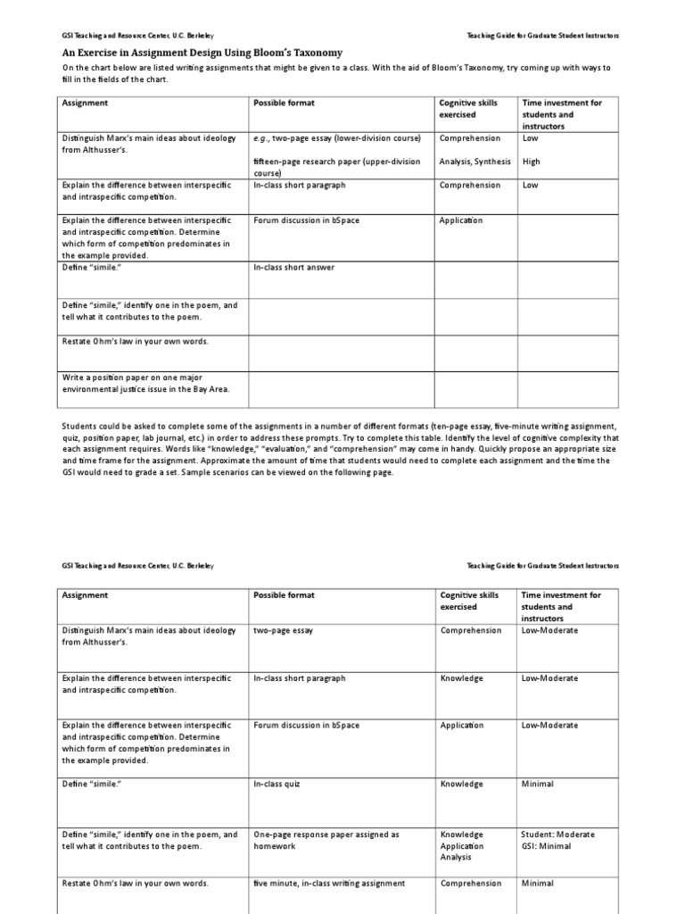 Assignment Design Exercise | PDF | Homework | Essays