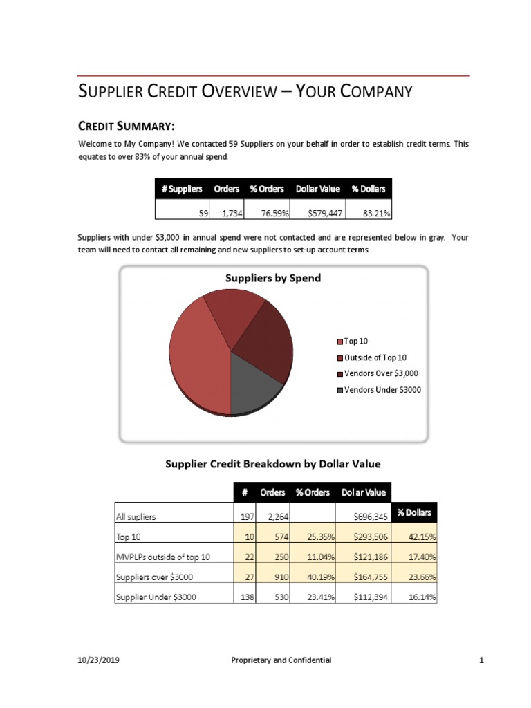 Supplier Credit Overview | Download Free PDF | Business