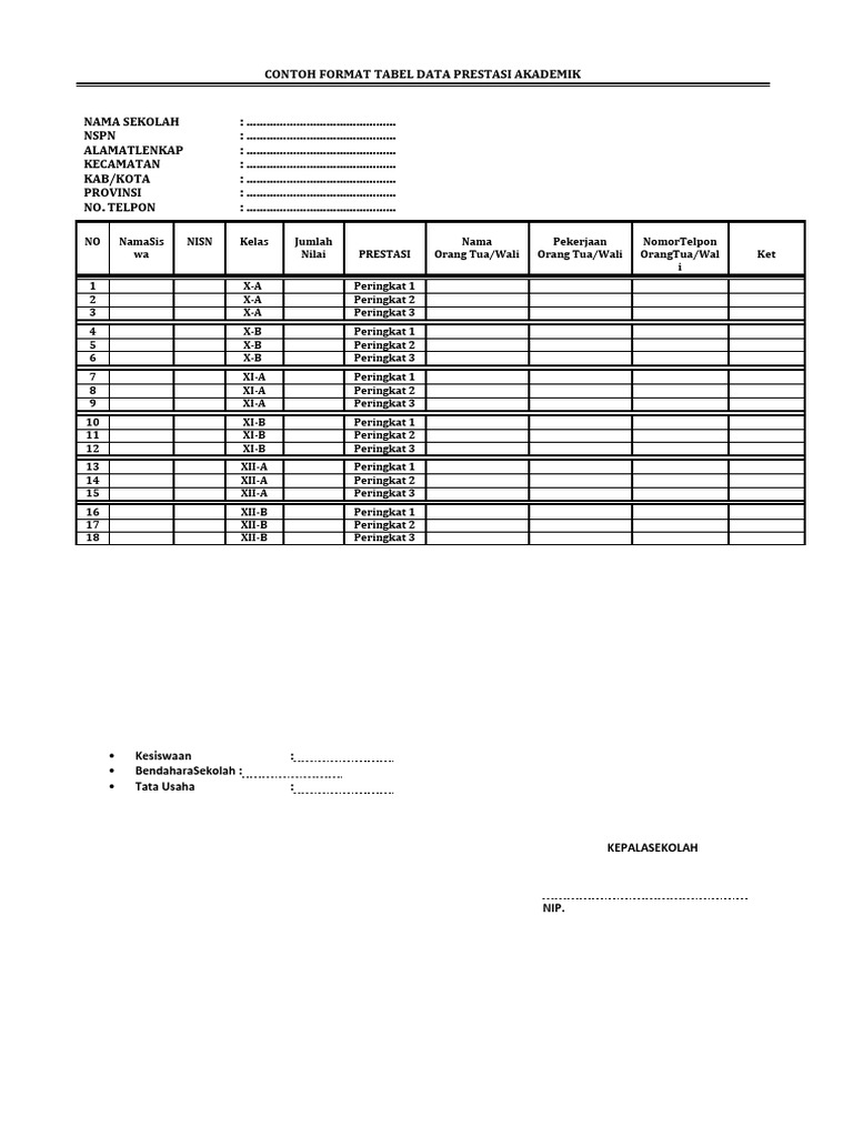 Contoh Format Tabel Data Prestasi Akademik | PDF