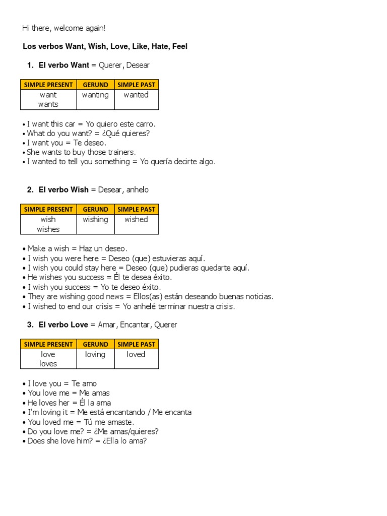 Los Verbos Want, Wish, Love, Like, Hate, Feel 1. El Verbo Want Querer ...