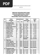RAB Bantuan BOP Pesantren Dan Pendidikan Keagamaan Islam (Pesantren) | PDF