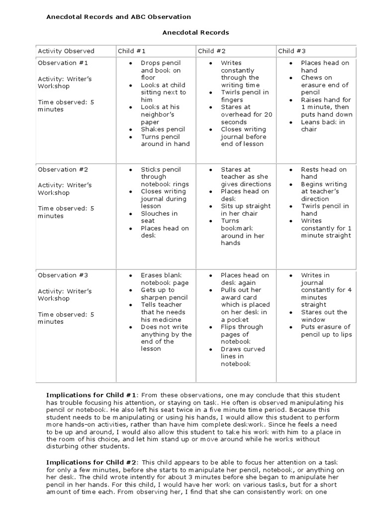 Anecdotal Records and ABC Observation Anecdotal Records | PDF ...