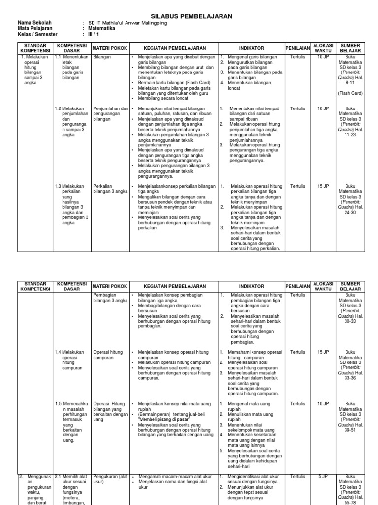 SILABUS MATEMATIKA KELAS 3 SD KTSP Sem. 1 | PDF