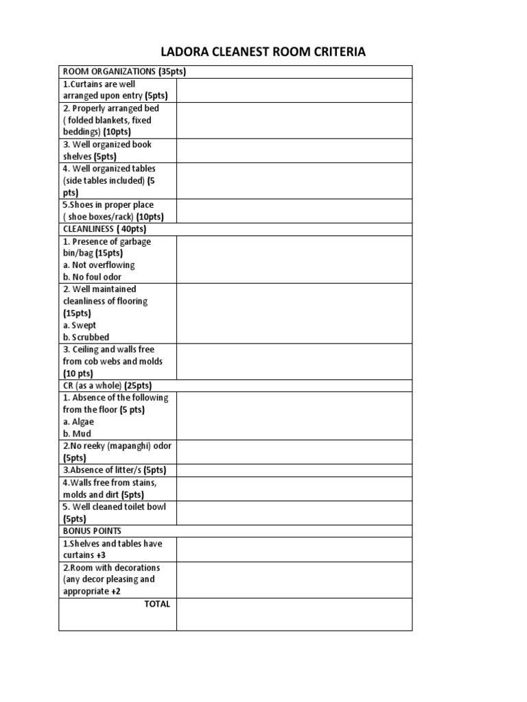 Cleanest Room Criteria | PDF