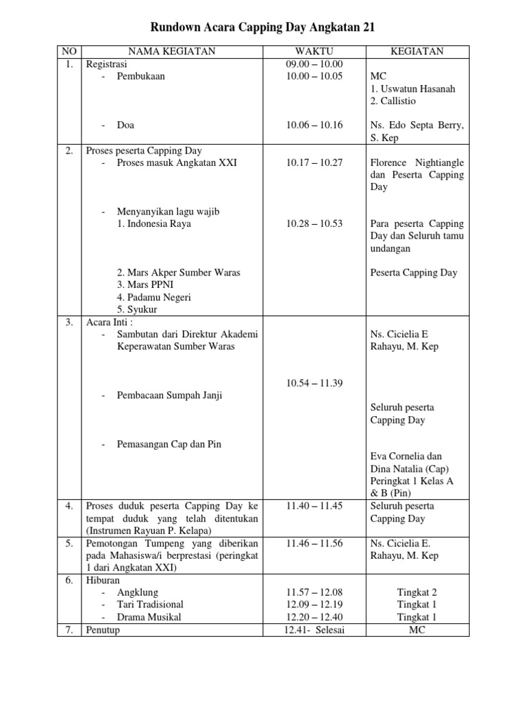 Rundown Acara Capping Day Angkatan 21.20 | PDF