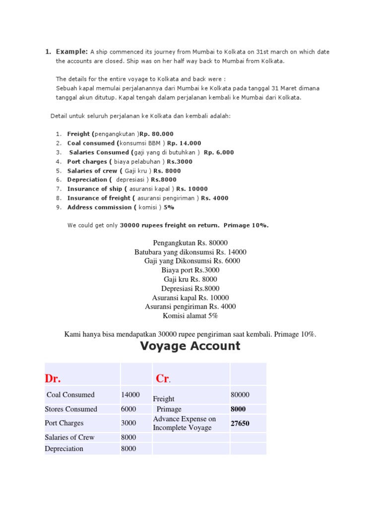 Voyage Accounting Example | PDF | Insurance | Expense