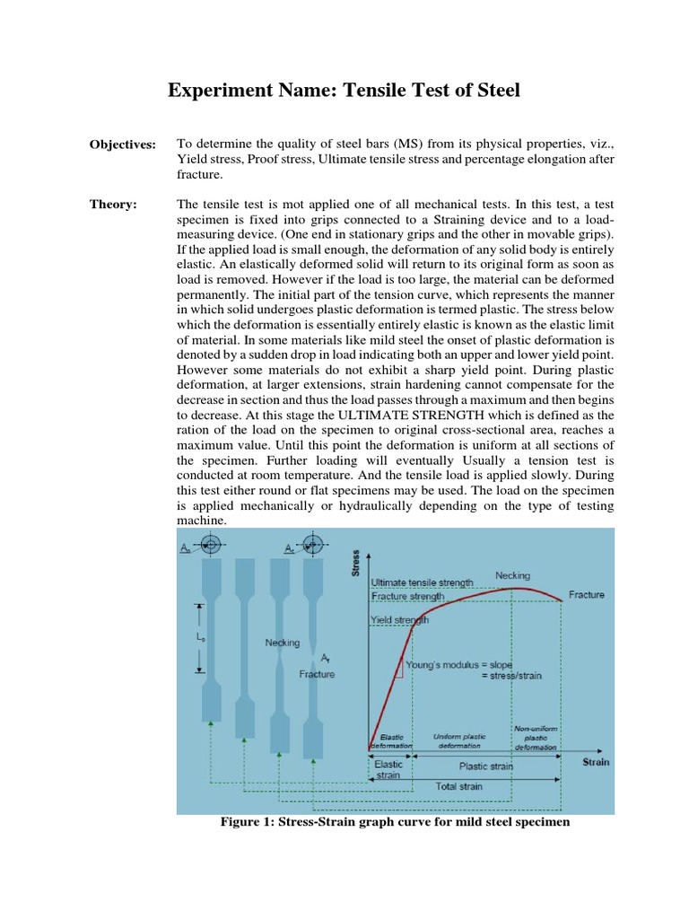 Experiment Name: Tensile Test of Steel: Objectives | PDF | Deformation ...