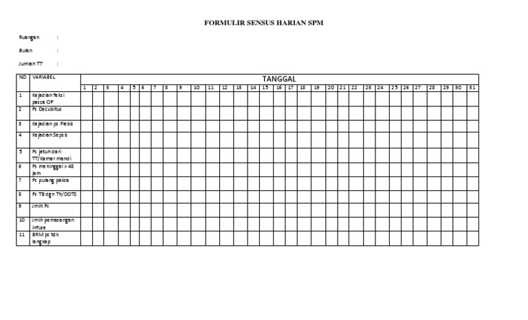 Formulir Sensus Harian SPM Rawat Inap | PDF