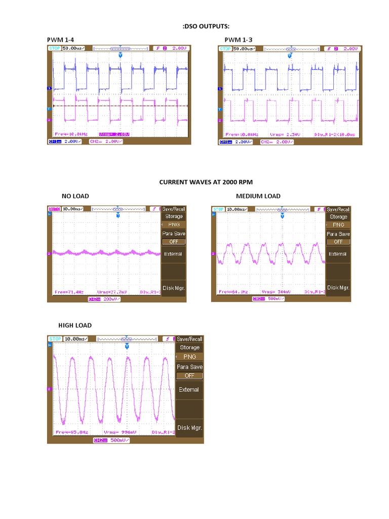 PWM 1-4 PWM 1-3::dso Outputs | PDF