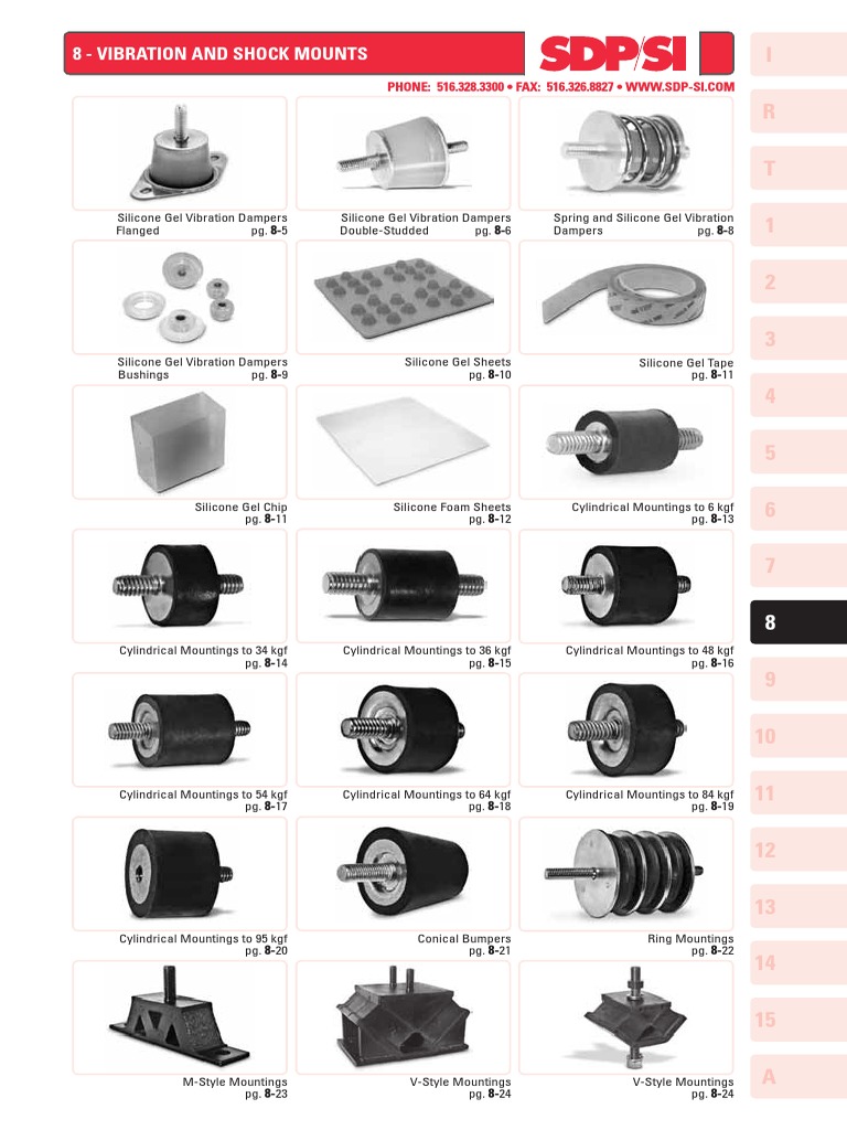Vibration Shock Mounts | PDF | Resonance | Screw