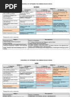 Senior High School Core Curriculum Subjects | PDF | Science | Social ...