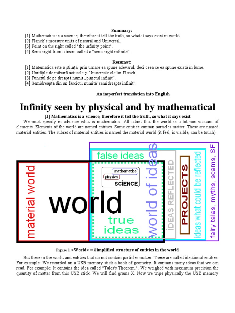 Infinity Seen by Physical and by Matematical | PDF