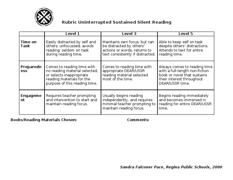 Rubric For Uninterrupted Sustained Silient Reading | PDF | Learning ...
