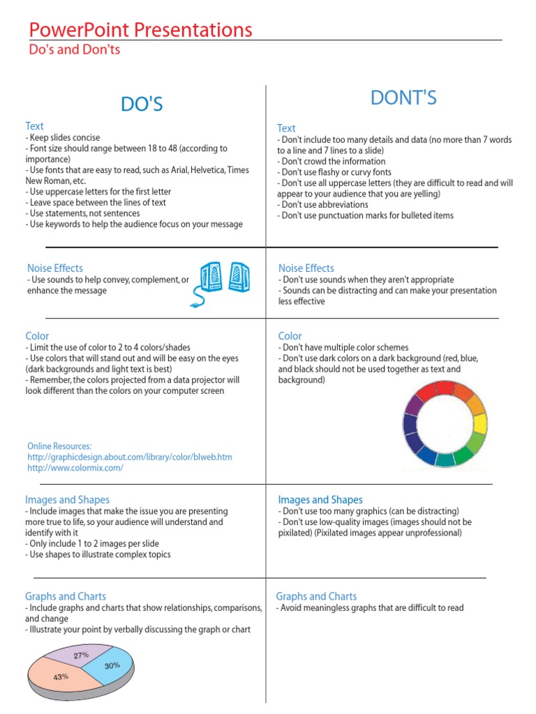 PowerPoint Dos and Donts | PDF | Microsoft Power Point | Typefaces