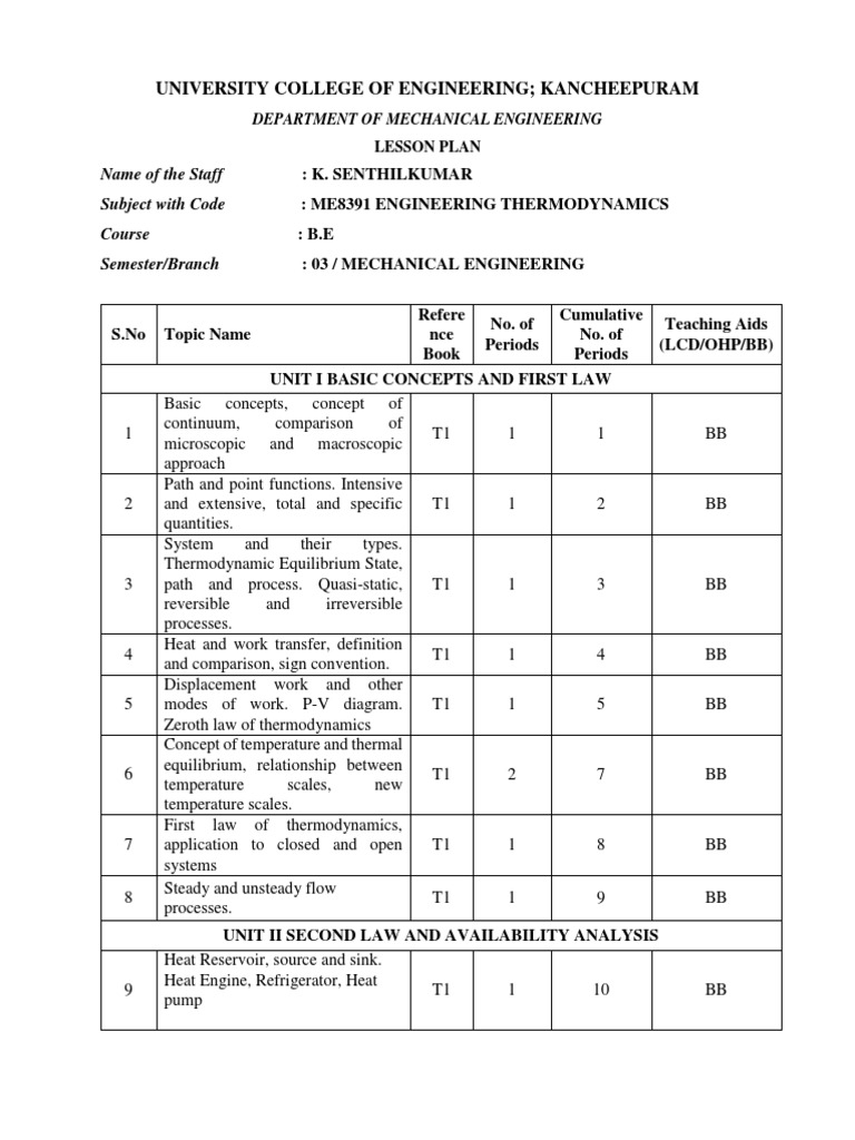 Lesson Plan | PDF | Entropy | Heat