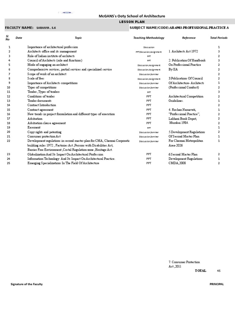Ppe Lesson Plan June 2019 | PDF | Business Law | Government Information