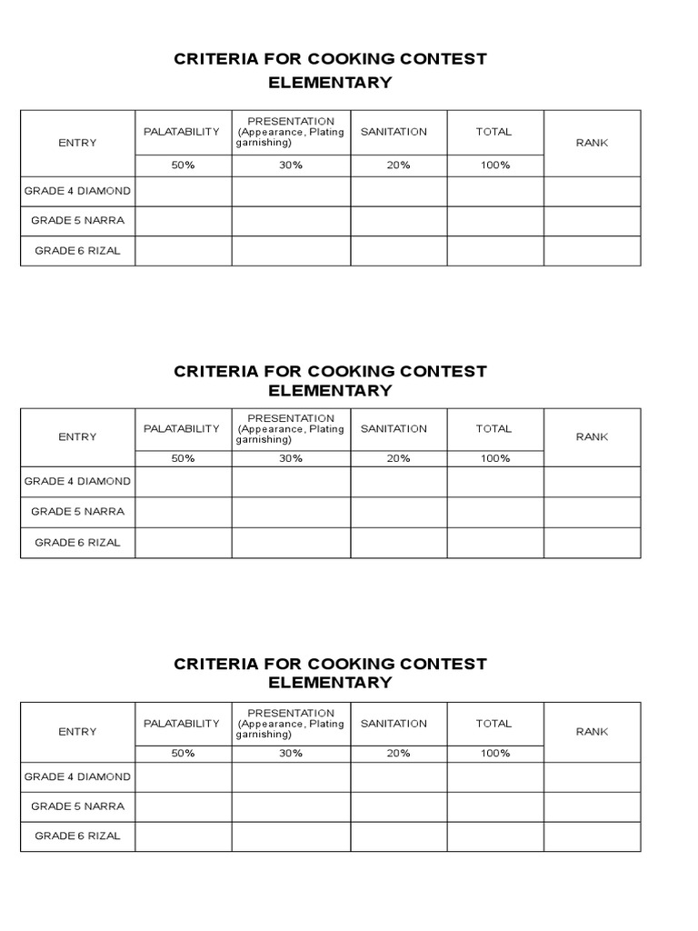 Criteria For Nutrition Month Celebration Contest | PDF | Educational ...