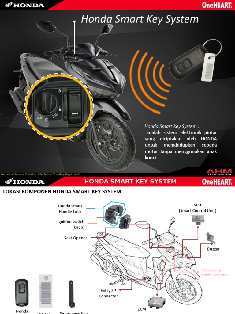 Honda Smart Key VARIO 150 | PDF