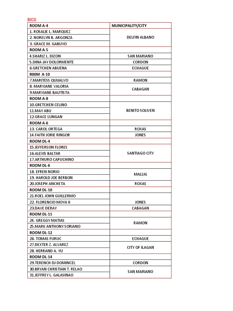 Room Assignment | PDF