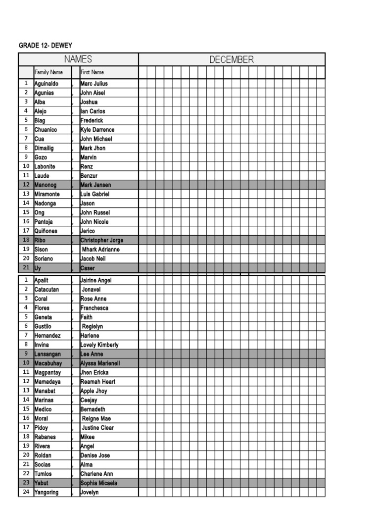 Grade 12 Student List with Reamah | PDF