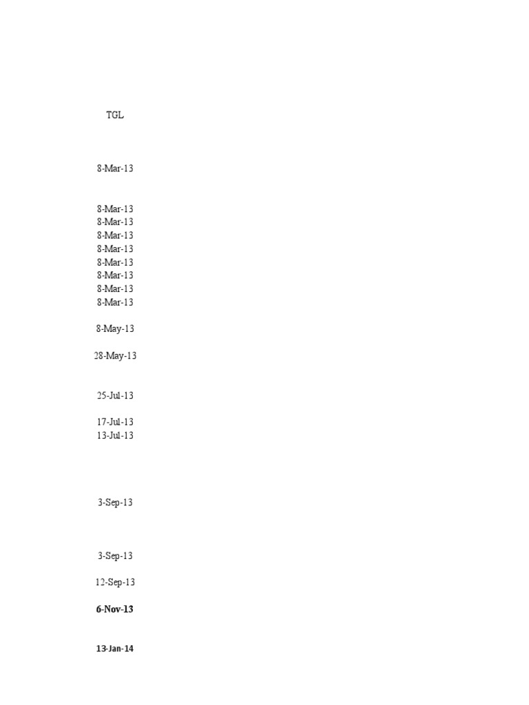 Inventaris (Dek Ayu) | PDF | Equipment | Nature