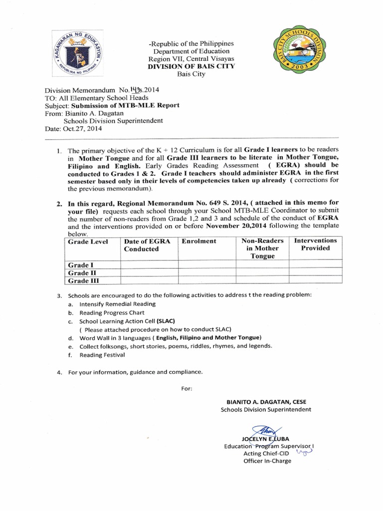 In III: F Literate Filipino F | PDF | Teachers | Behavior Modification