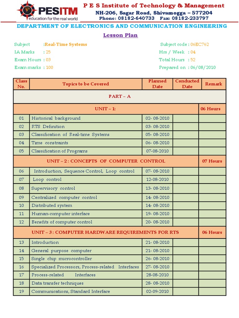 Lesson Plan for Real-Time Systems Subject for Electronics and Communication Engineering ...