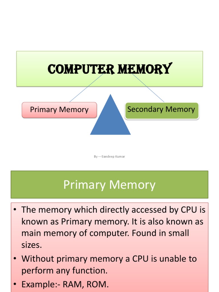 Computer Memory: Primary Memory Secondary Memory | PDF | Read Only ...