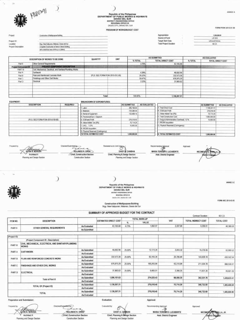 POW DPWH Digos City PDF | PDF