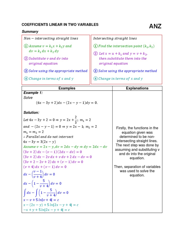 Differential Equation - Examples of Coefficients Linear in Two Variables | PDF | Equations ...