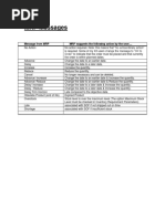 THREE Strike Rule | PDF